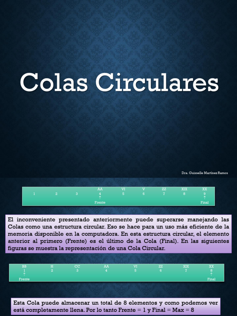 Estructura de Colas Circulares | PDF | Informática | Ciencias de la ...