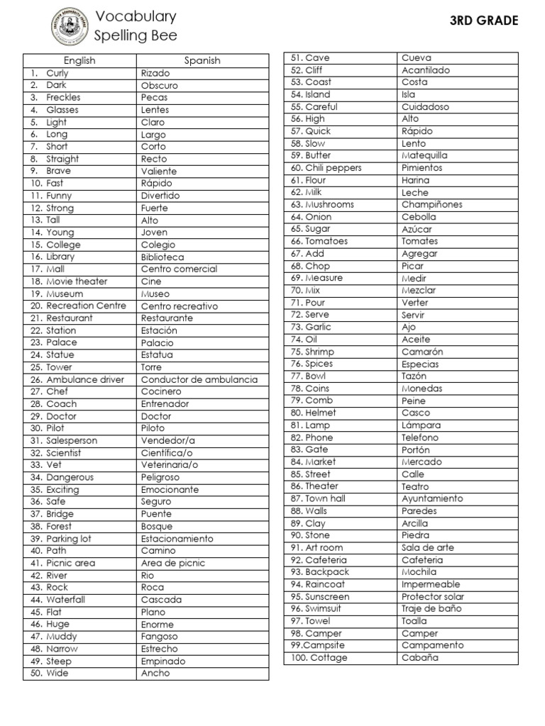 Spelling Bee Vocabulary | PDF