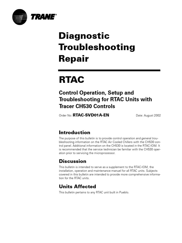 Rtac-svd01a-En Control Operation Troubleshooting | PDF | Power Inverter ...