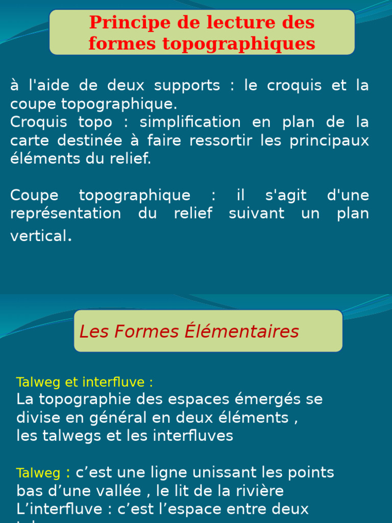 Talweg et Interfluve en Topographie | PDF