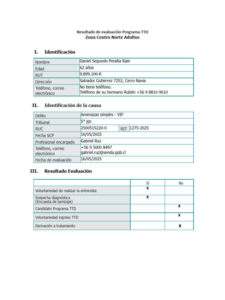 Oficio Evaluación TTD Daniel Peralta 16-05-25.Docx | PDF