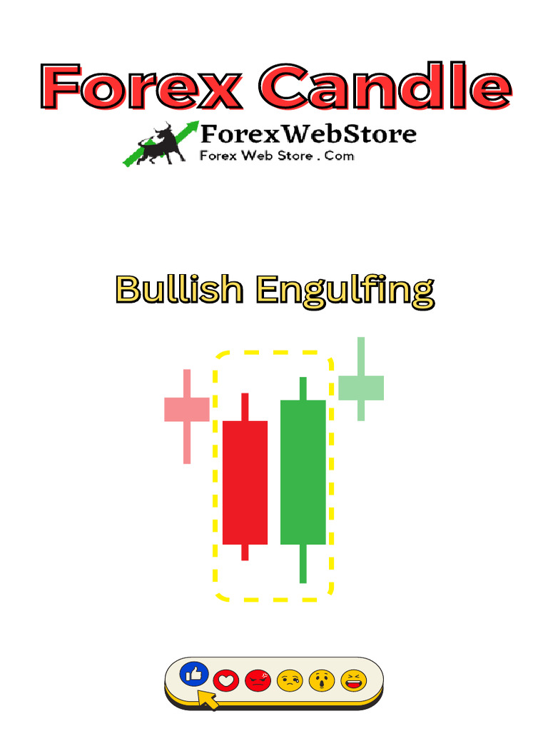 Forex Candle Information | PDF