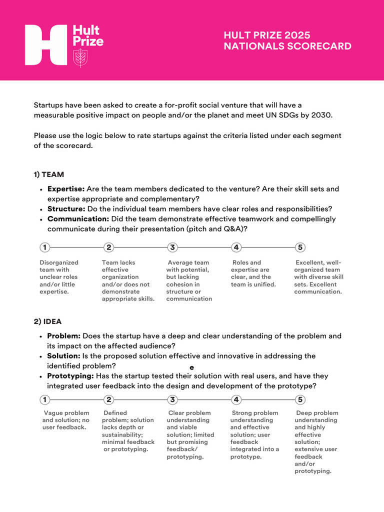 2025 Official Nationals Scorecard | PDF | Startup Company | Small ...