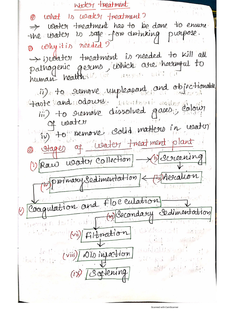 Environment 7 | PDF