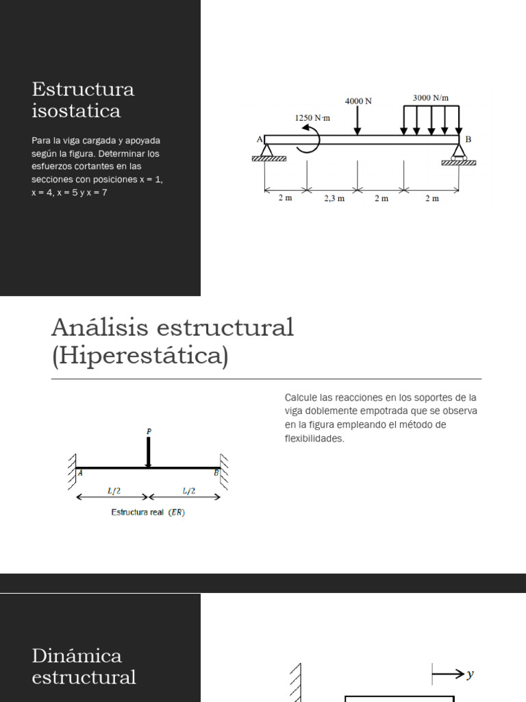 Estructura Isostatica | PDF