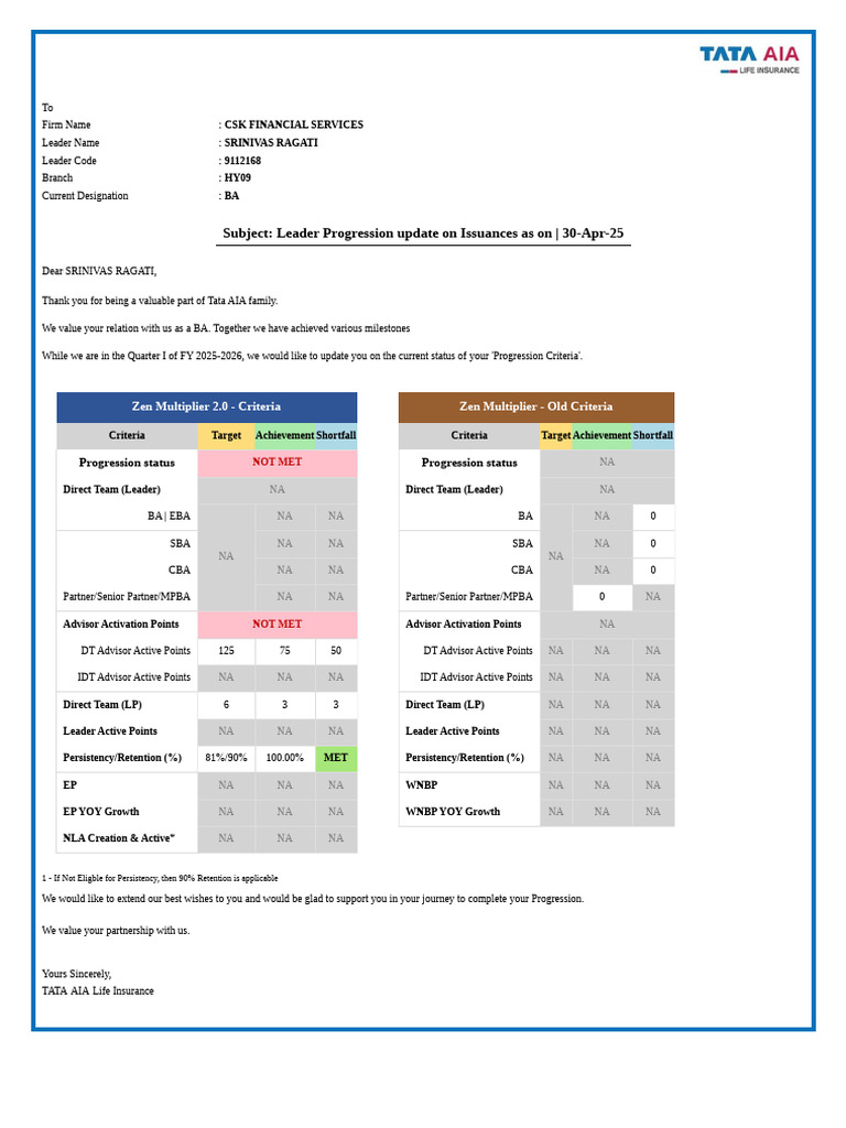 Progression Detail Report 9112168 | PDF