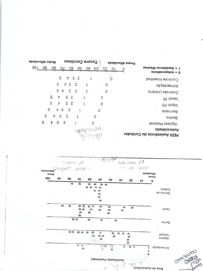 Scan Pdf