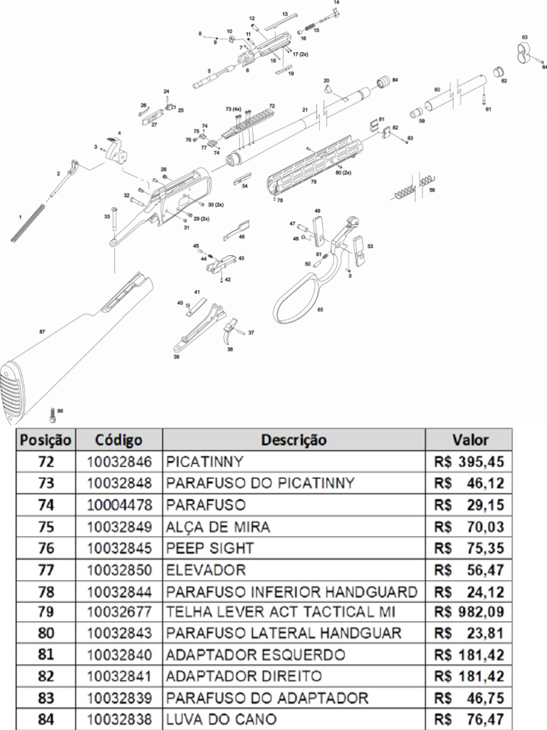 Carabina Lever Action - Tactical - Vista Explodida | PDF