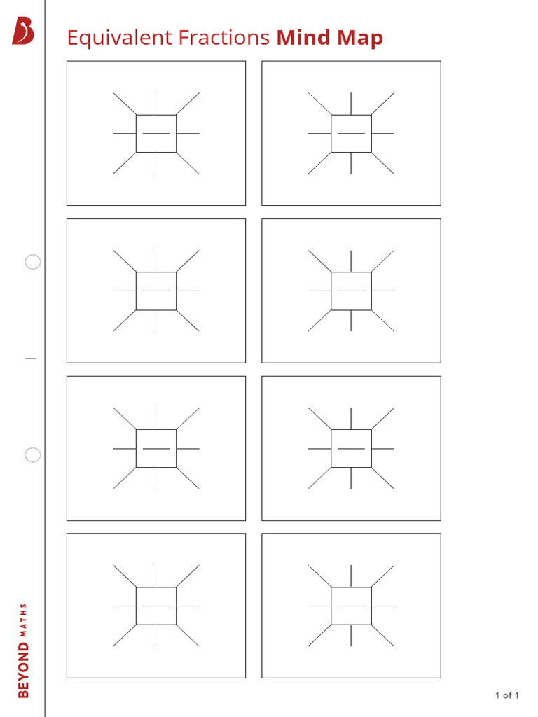 Equivalent Fractions Mind Map | PDF