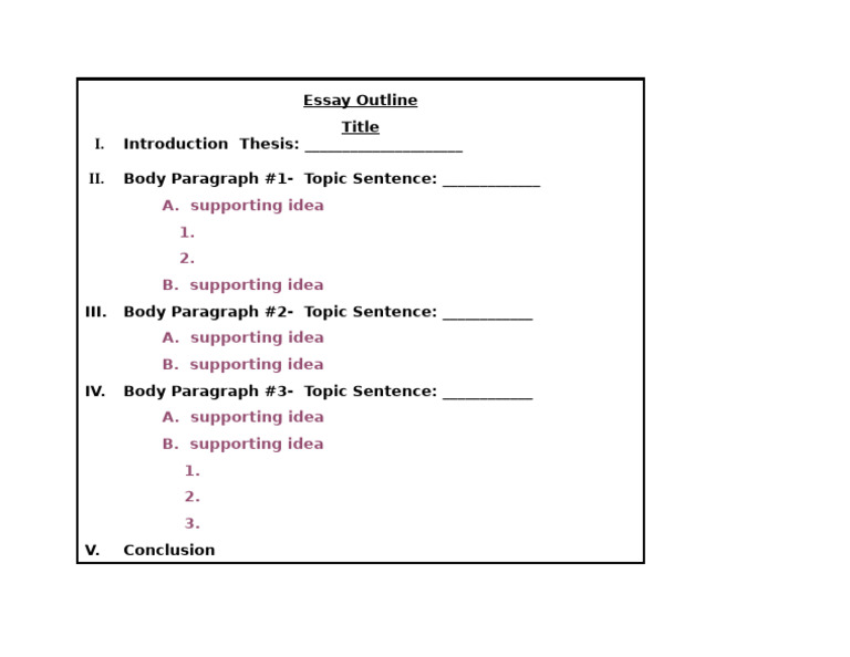 Essay Outline Format Guide | PDF