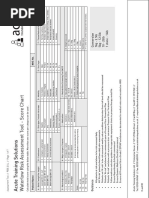 Waterlow Pressure Injury Assessment Guide | PDF | Body Mass Index ...