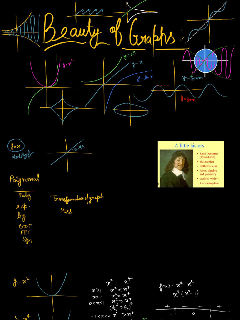 Beauty of Graphs | PDF
