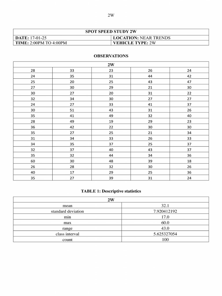 Spot Speed Study | PDF