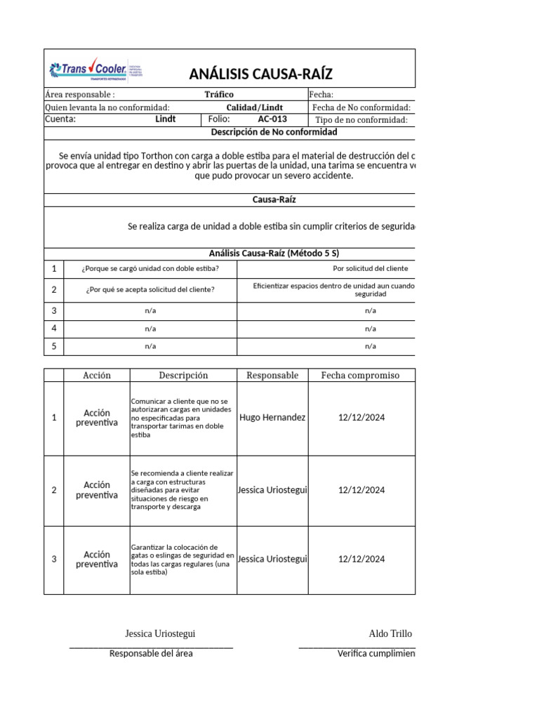 Formato Analisis Causa Raiz | PDF