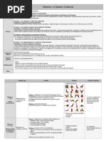 Ob 31b092 Maitresse Biglouche Rituels MHM Ms P | PDF