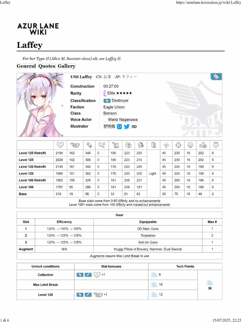 Laffey Retrofit Overview | PDF | Shipping | Water Transport