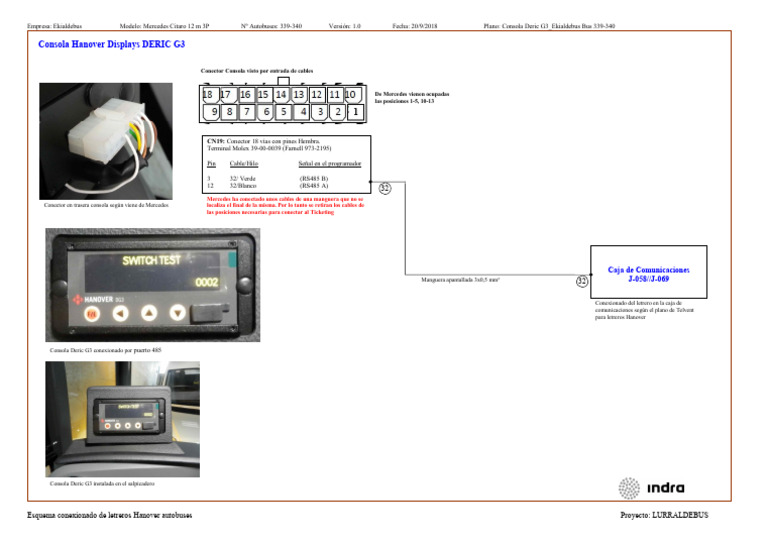 Esquema HANOVER - Consola Deric G3 - Ekialdebus | PDF | Protocolos de ...