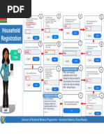 Understanding the Preparedness Cycle | PDF | Emergency Management | Risk
