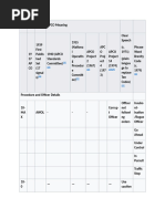 Buckeye Sheriff Radio Codes Guide | PDF | Theft | Traffic Collision