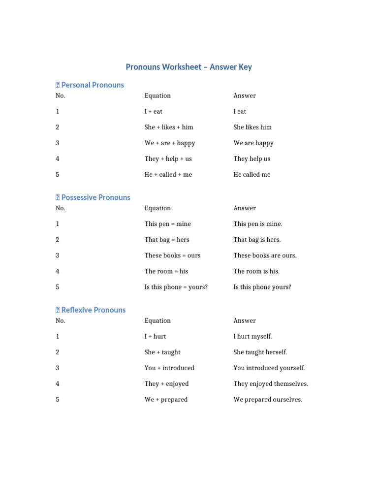 Pronouns Answer Key-1 | PDF
