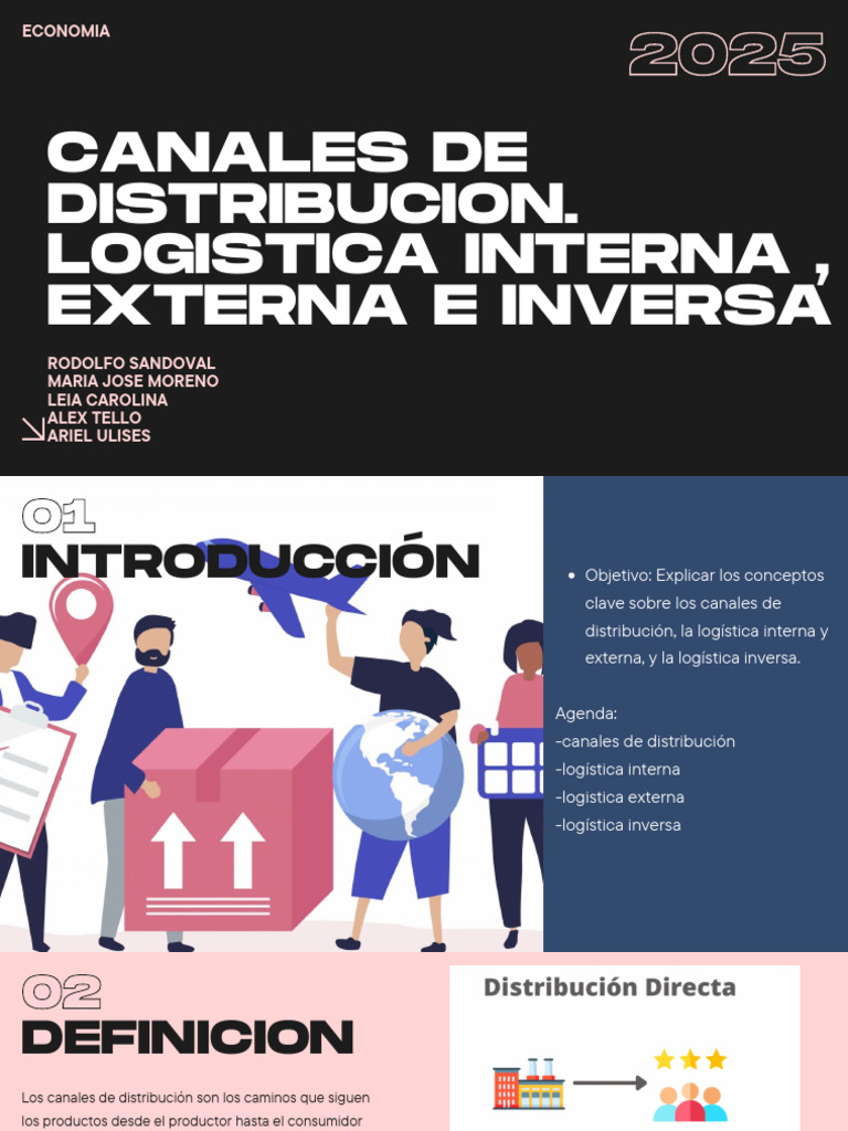 Presentación Equipos | PDF | Logística | Business