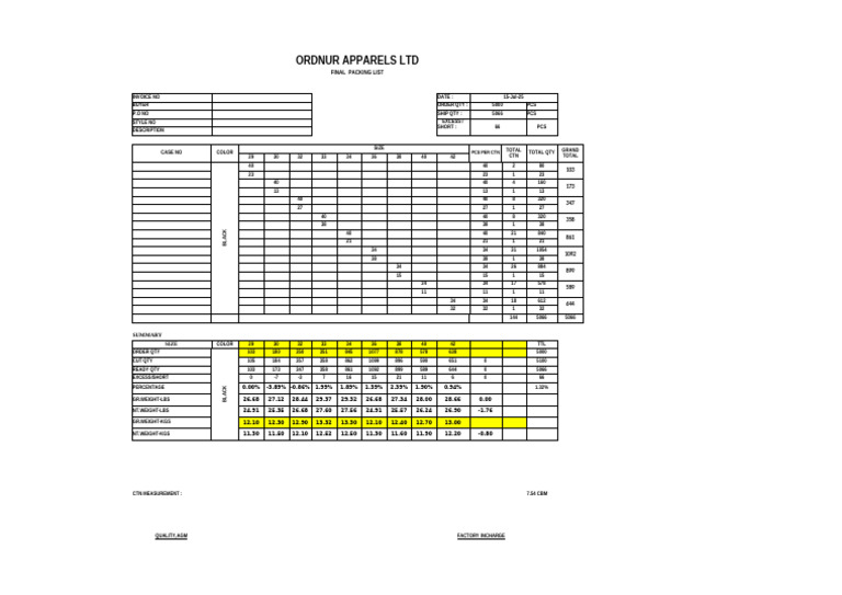 Daylight Apparel Ltd. Garments-Packing-List | PDF