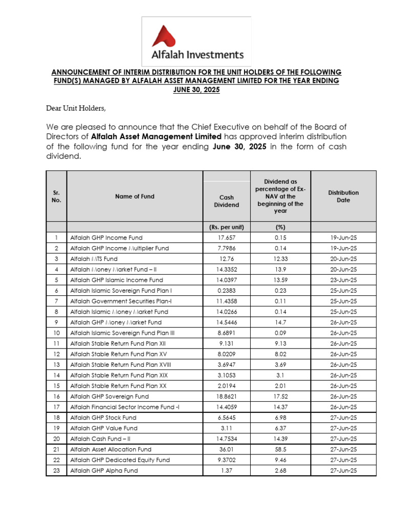 INTERIM Distribution Announcement To Unit Holders | PDF | Stock Fund ...