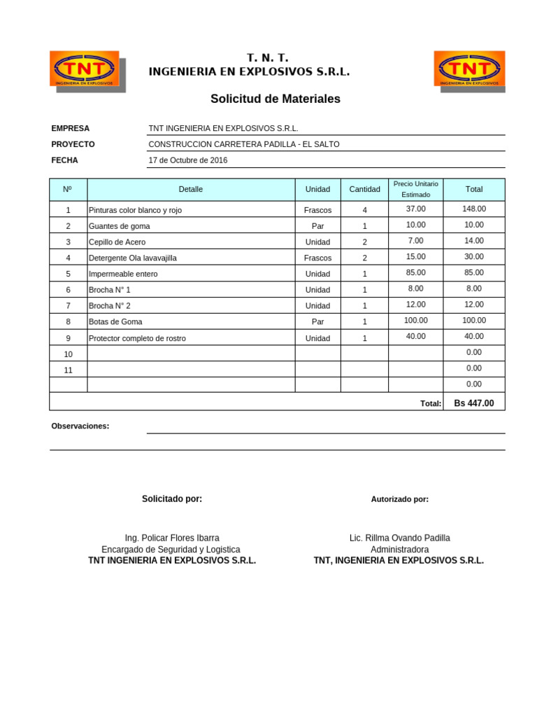 101 Solicitud de Materiales-Servicios | PDF