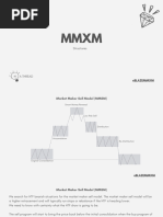 MMXM Model | PDF | Financial Markets | Market (Economics)
