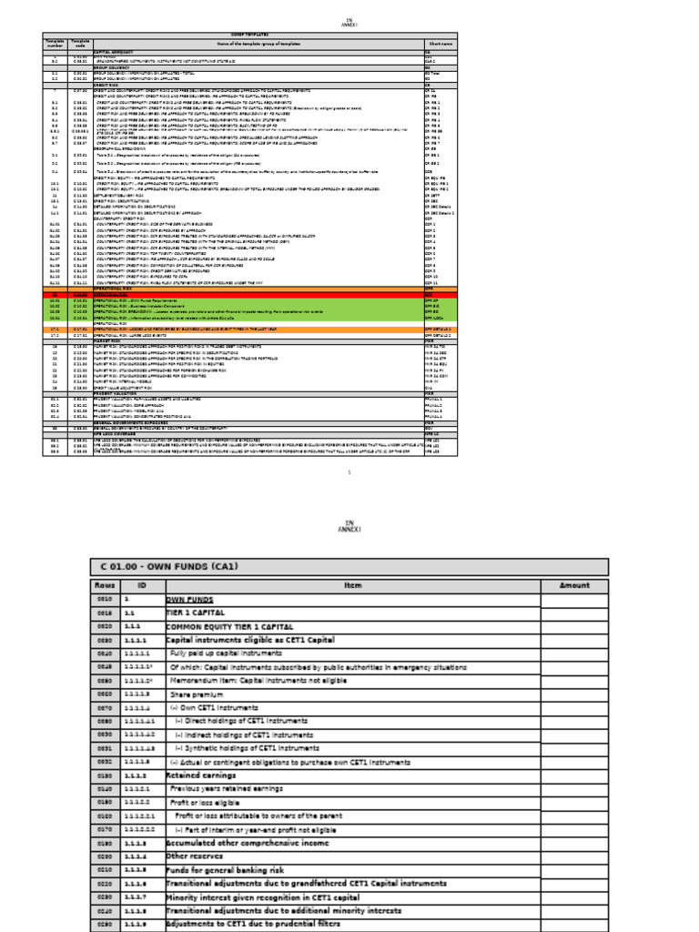 Annex 1 Solvency - Crr3 - Phase 1 - Op Risk TC | PDF | Deferred Tax ...