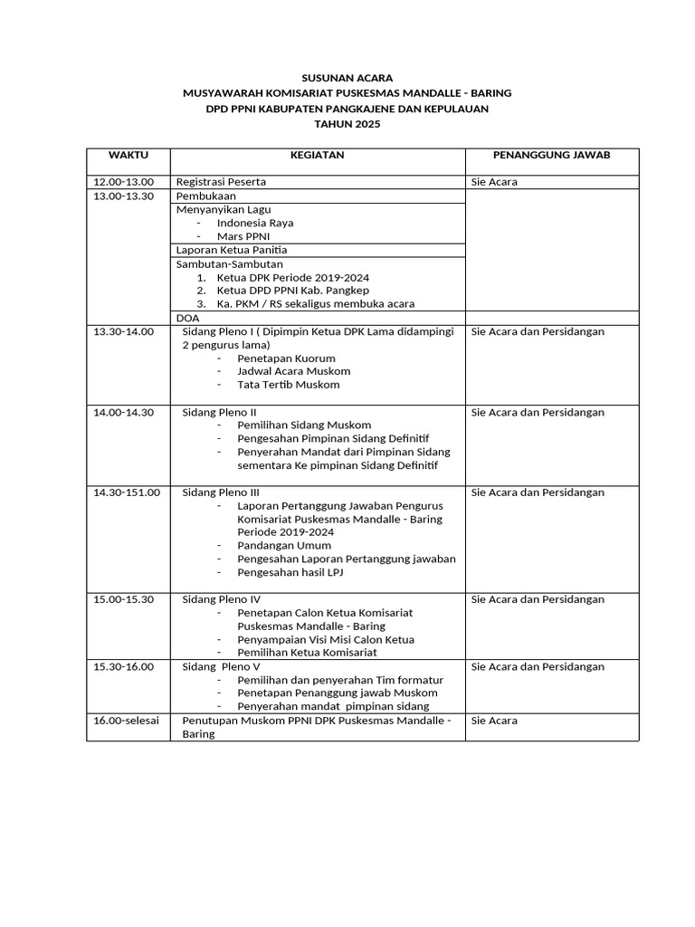 Susunan Acara Muskom DPK PKM Mandalle Baring | PDF