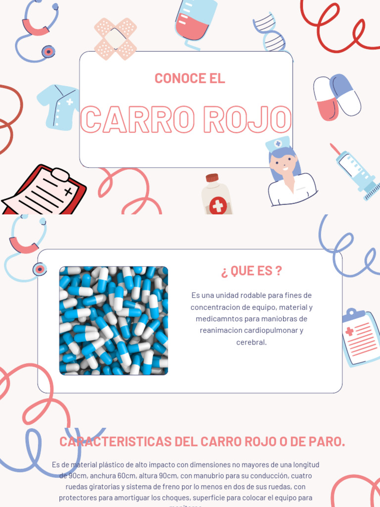Carro Rojo | PDF | Reanimación cardiopulmonar | Especialidades Medicas