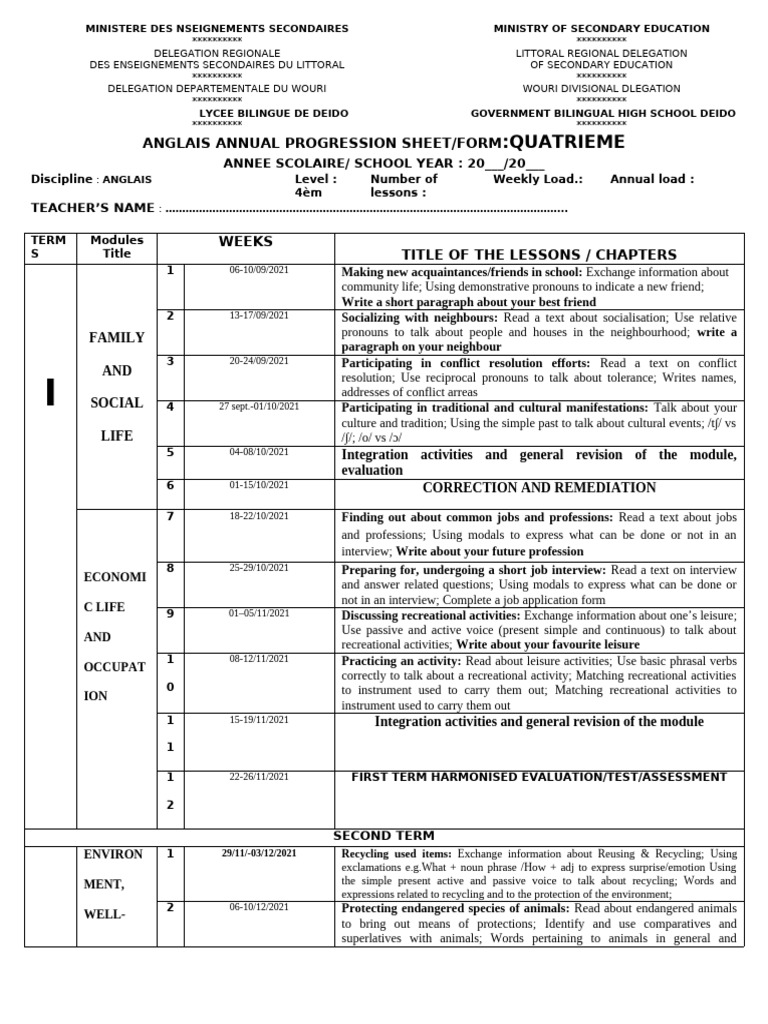 ANGLAIS PROGRESSION SHEET 4ème | PDF | Grammatical Gender | Verb