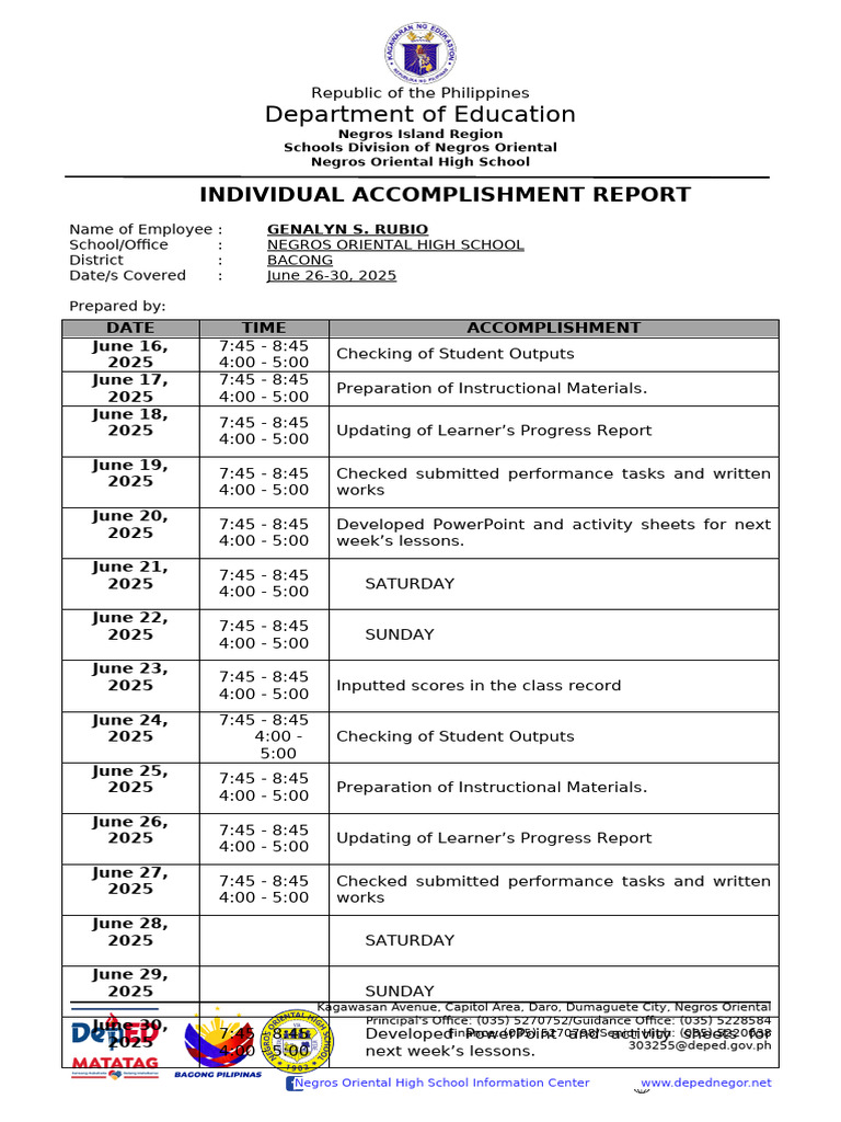 Accomplishment Report | PDF | Learning | Pedagogy