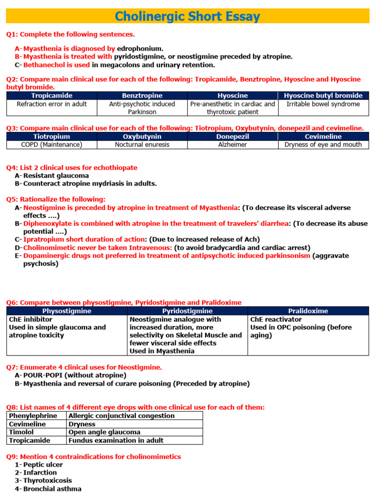 Cholinergic Pharmaceutical Questions PDF | PDF | Drugs | Drugs Acting On The Nervous System