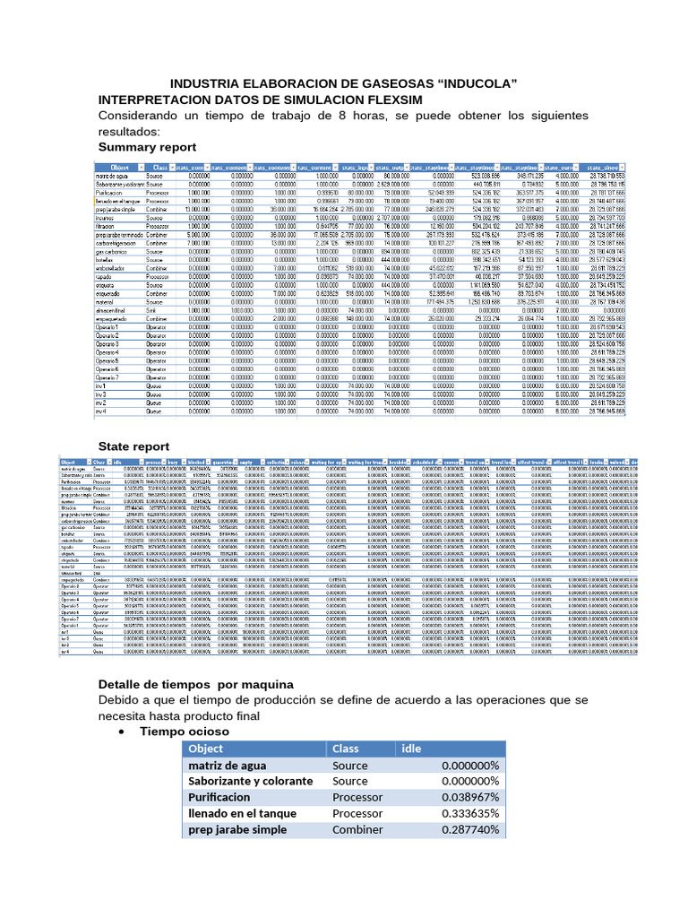 Interpretacion Flexsim | PDF