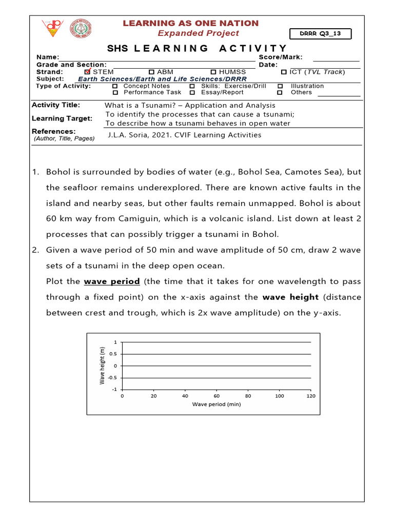 Understanding Tsunamis: Causes & Behavior | PDF | Tsunami | Physical ...