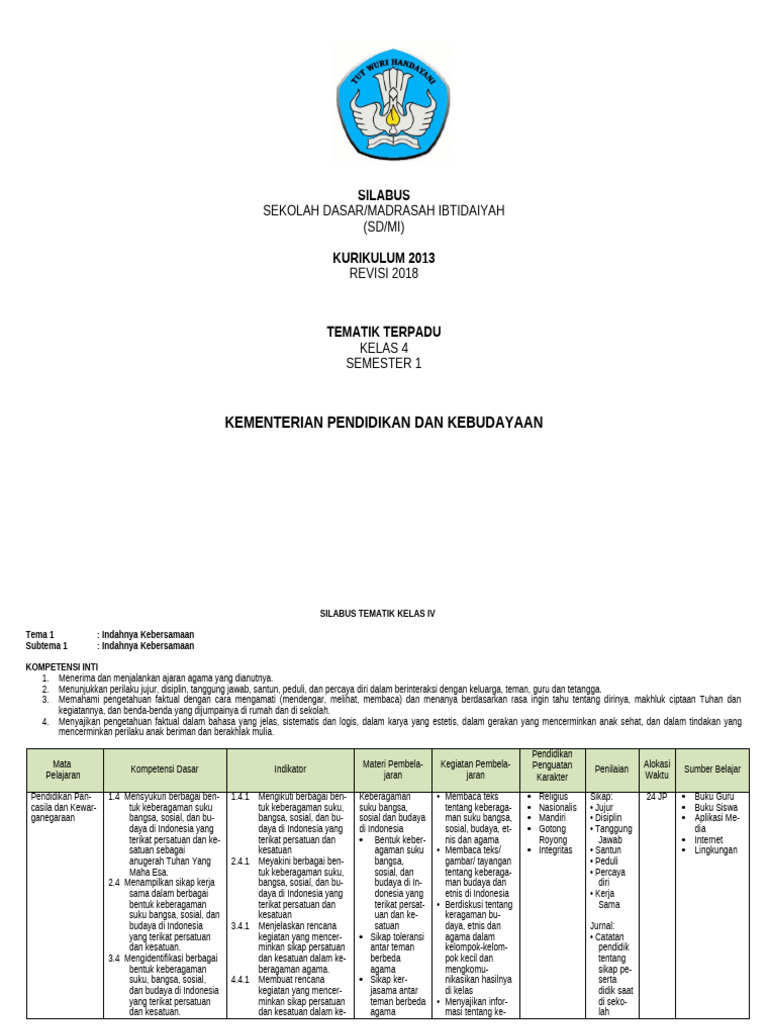 Silabus Kelas 4 - Semester 1 | PDF