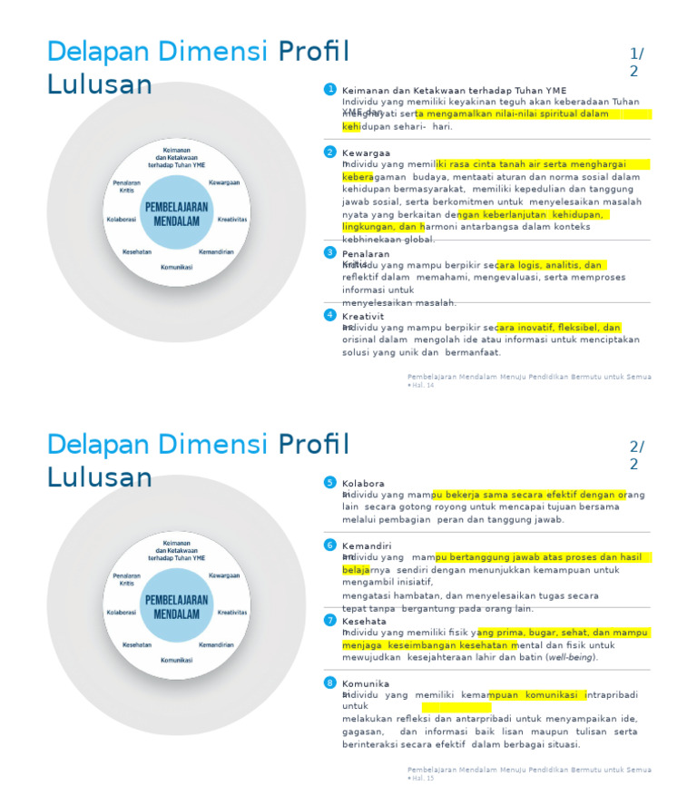 Delapan Dimensi Profil Lulusan | PDF