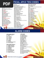 10 & 9 Codes of Security Guards | PDF | Business