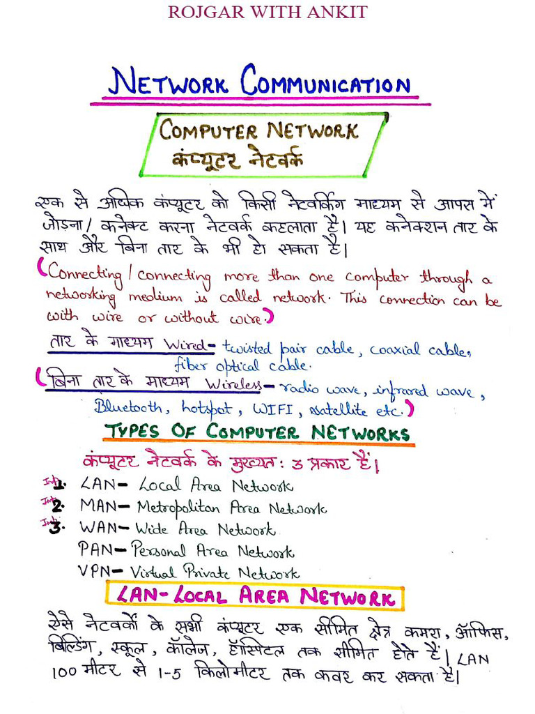 Computer by Shivam Sir | PDF