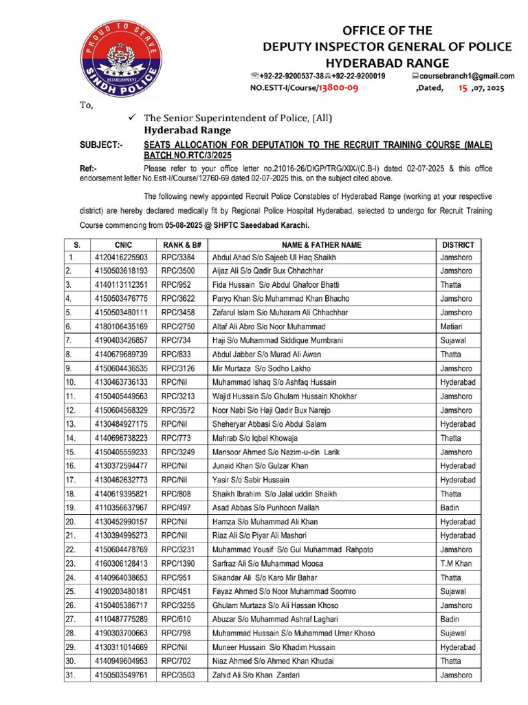 Relieving Report of Newly RPCs | PDF