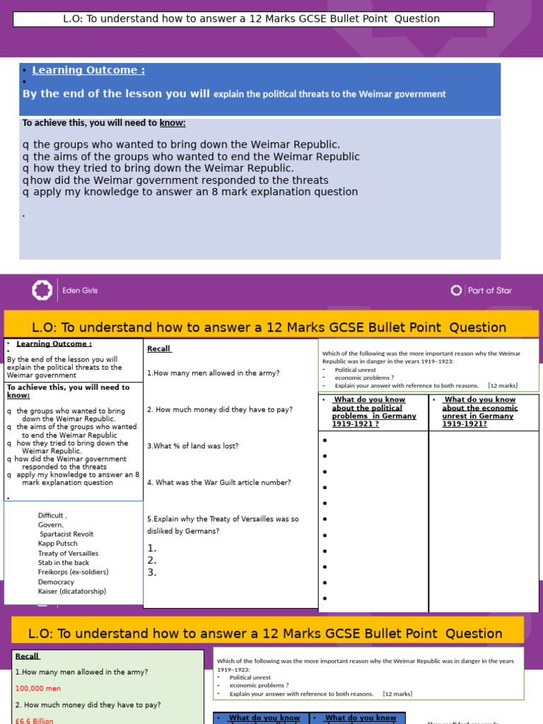 Threats To The Weimar | PDF | Weimar Republic | Politics Of Germany