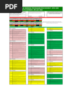 Color Codes For Monthly Equipment and Tools Inspection - 2025 | PDF