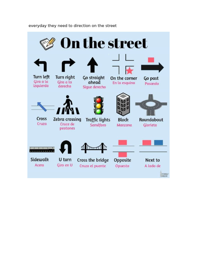 On The Street | PDF