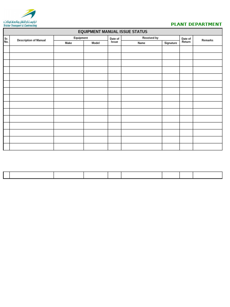 Plant Equipment Manual Status Report | PDF