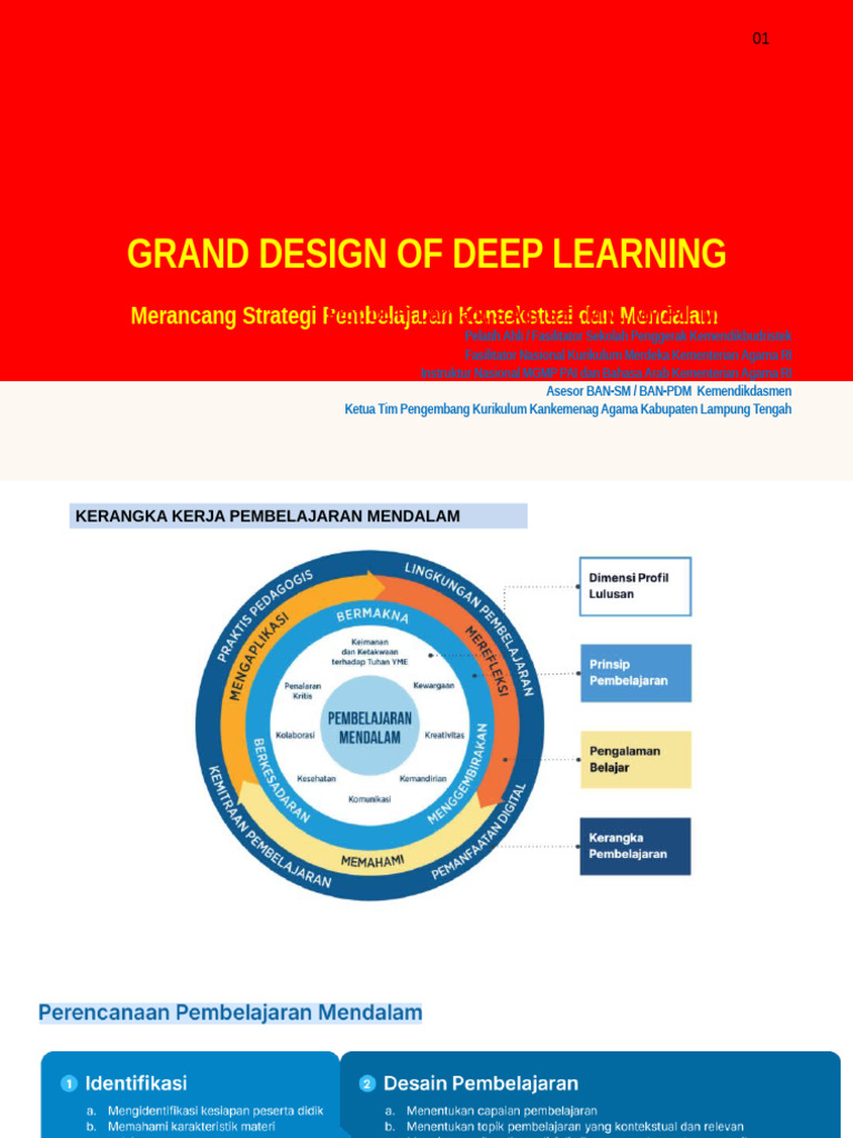 GRAND DESIGN OF DEEP LEARNING Merancang | PDF