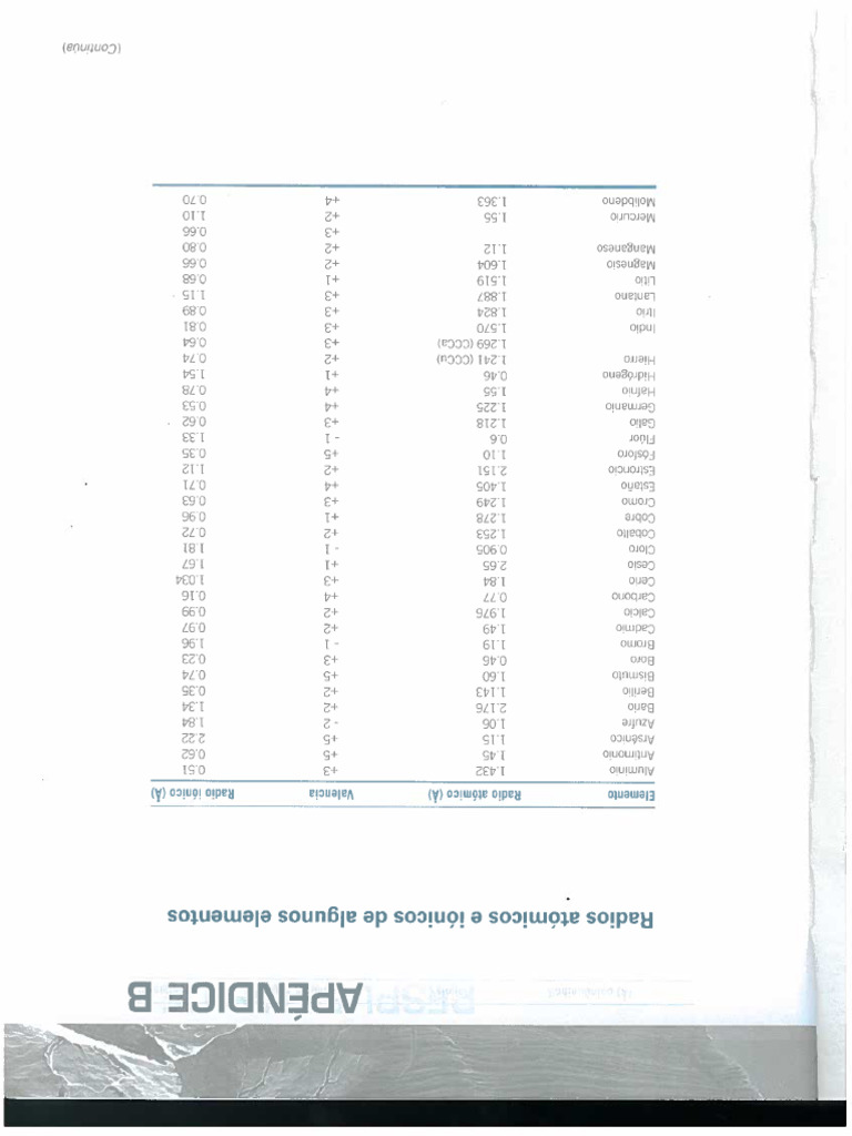Tabla Radio Atomico 2 | PDF