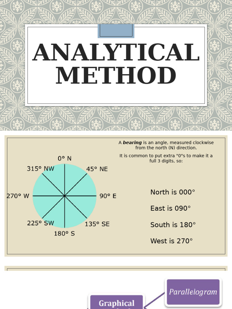 Vectors and Vector Addition Analytical Method | PDF | Trigonometry | Complex Analysis