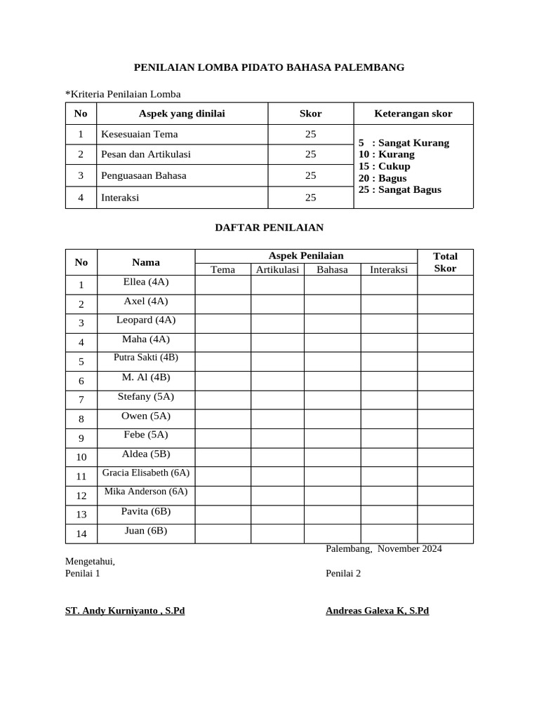 Penilaian Lomba Pidato Dalam Rangka Kegiatan Pdf